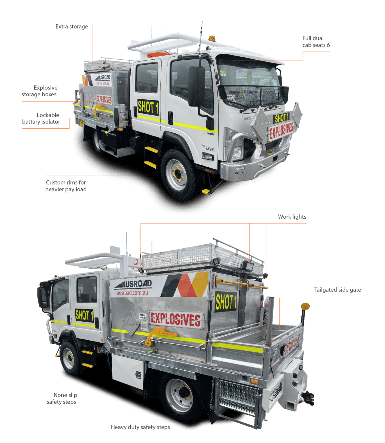 Construction Plant & Stemming Trucks | AUSROAD