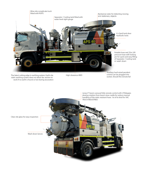 Construction Plant & Stemming Trucks | AUSROAD